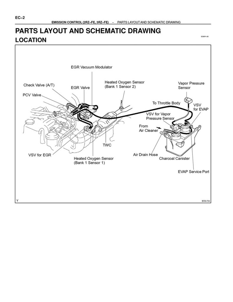 2.7L (3RZ-FE) and 2.4L (2RZ-FE) EVAP/Vacuum Diagrams - Tech Info - Off ...
